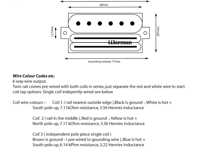 Warman Guitars G-rail Hybrid pickup – Chris Franklyn